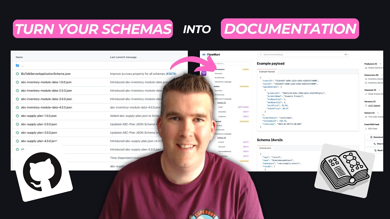 How to Sync Your Schemas in GitHub with EventCatalog
