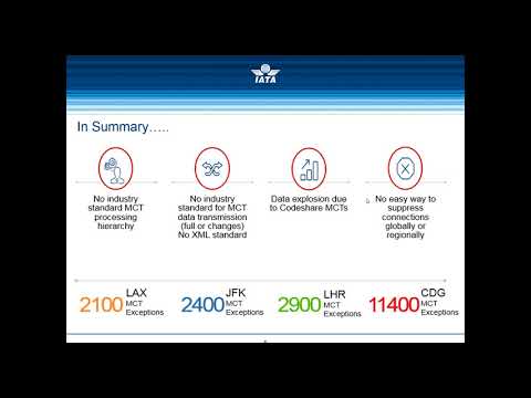 Minimum Connect Time (MCT) Is your airline ready?