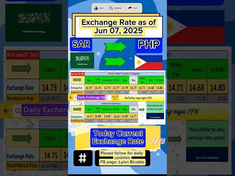 Saudi Riyals to Philippine Peso exchange rate as of Jun 07, 2025. #exchangerate #saudiriyalrate #ofw