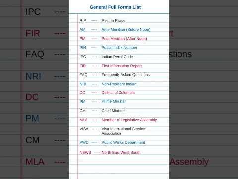 Important full forms RIP, NRI, PWD, MLA, VISA, FAQ, NEWS_basic knowledge_#rip #fullform #gk #shorts
