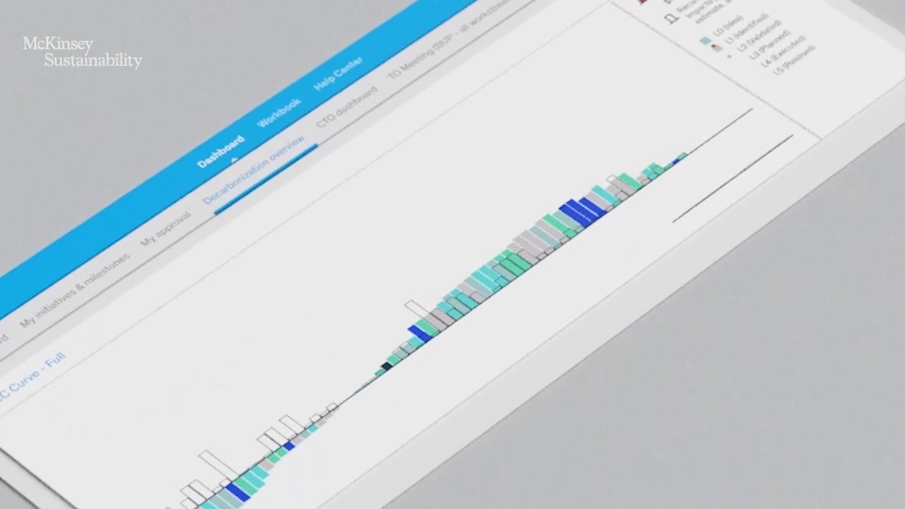 Catalyst Zero: Find and remove carbon across the business ecosystem