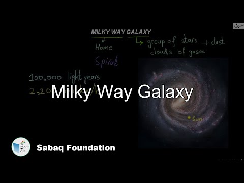 Milky Way Galaxy, General Science Lecture | Sabaq.pk