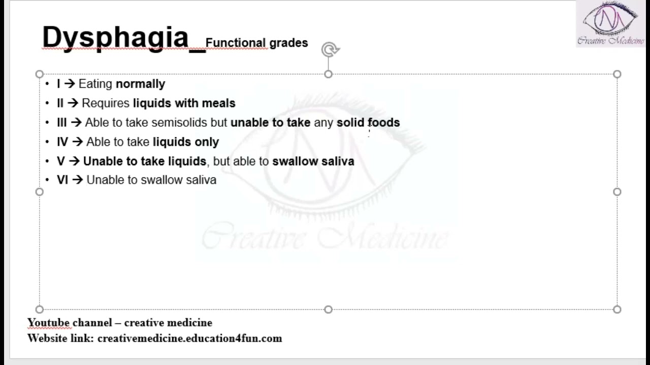 Lec 2 Dysphagia Functional grades mp4 || Esophagus