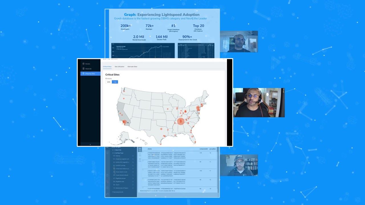 Video: Weekly Live Demo with Neo4j Experts - Graph Database & Analytics