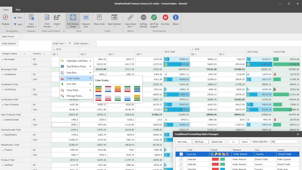 DevExpress WinForms PivotGrid: Excel Inspired Conditional Formatting