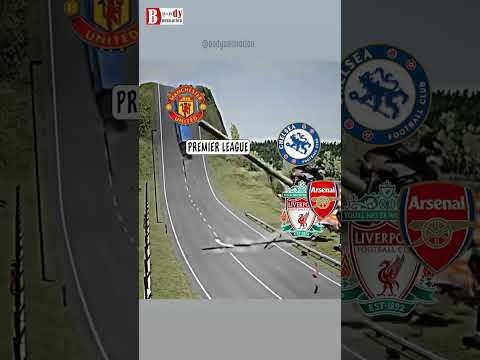 Highlights of premier league season 2024 π #Arsenal #mancity #manunited #Liverpool #PremierLeague