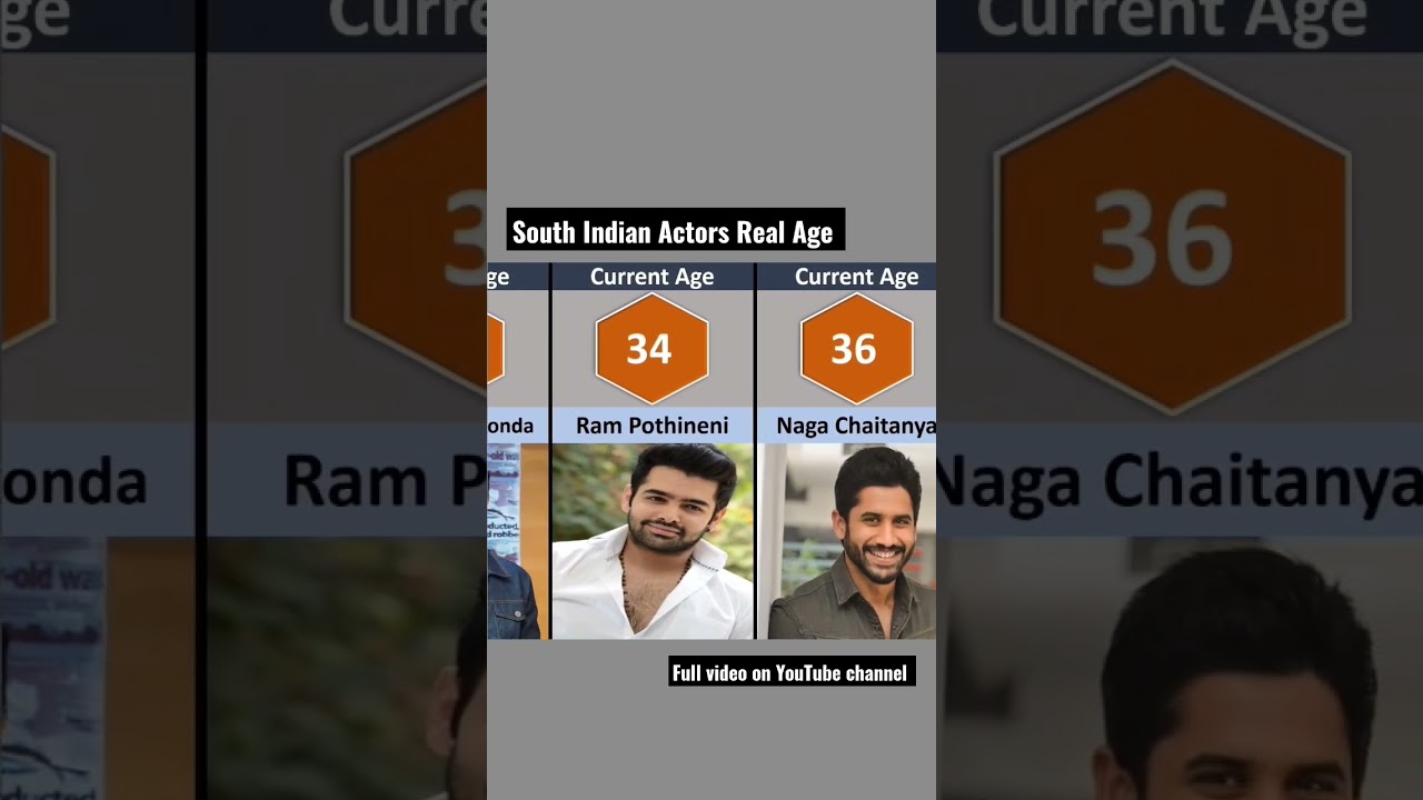 South Indian Actors Real Age | South Indian Actors | Comparison #comparisonvideo #comparison