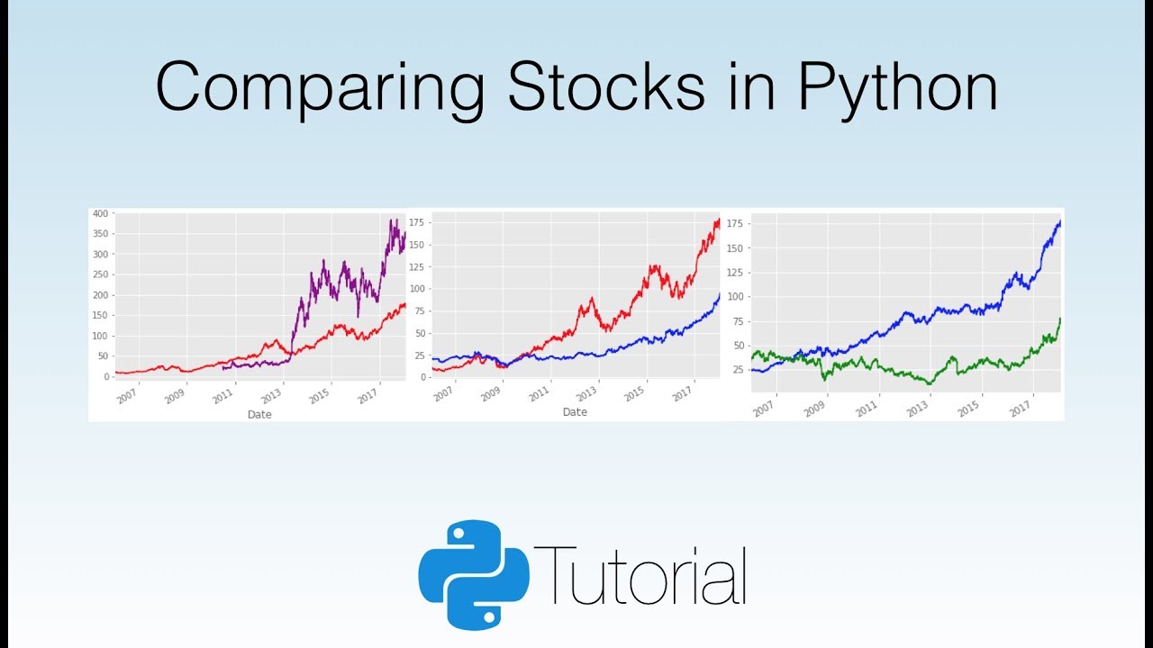 Tutorial: Comparing Stocks With Python