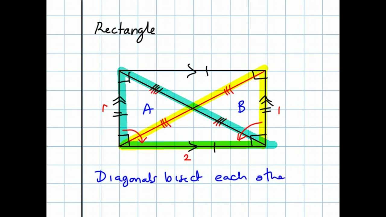 Properties of quadrilaterals