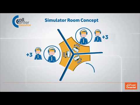 Omantel 3D Simulator infographic video