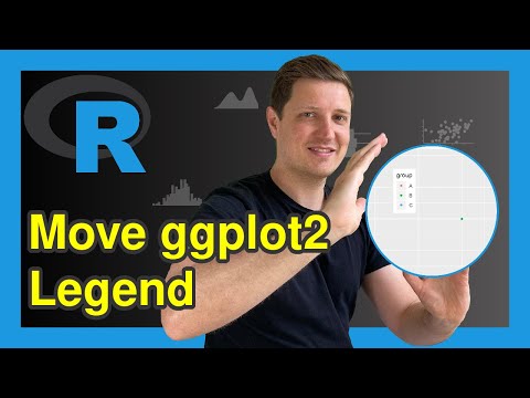 Move Position of ggplot2 Legend in R (4 Examples) | Change Plot Layout Using theme & legend.position