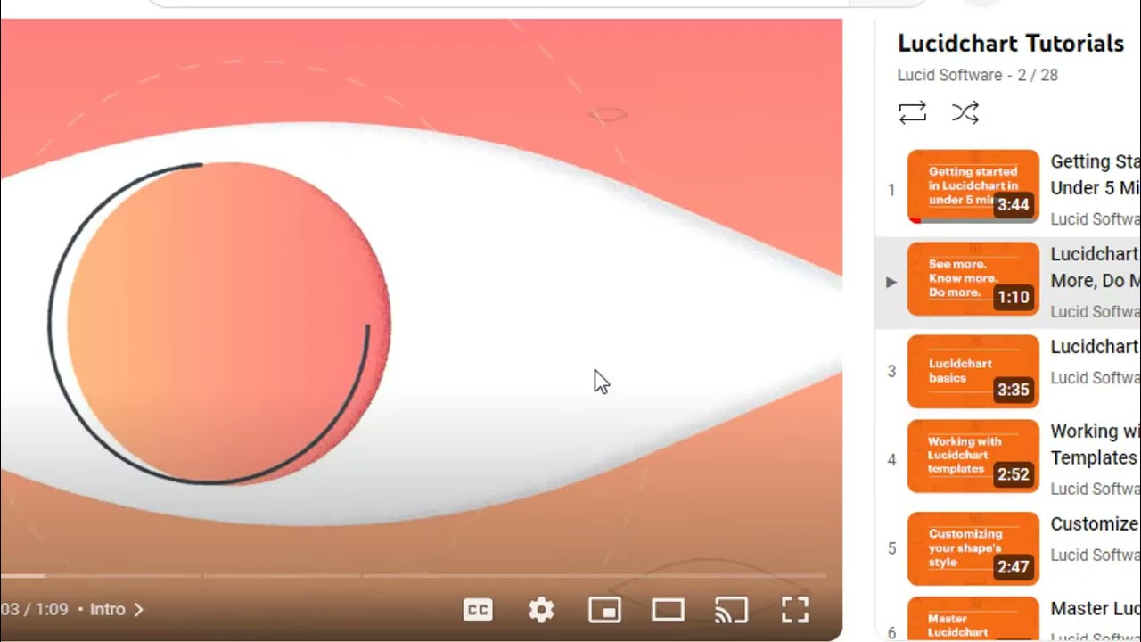 Acc 315 Flow chart assignment