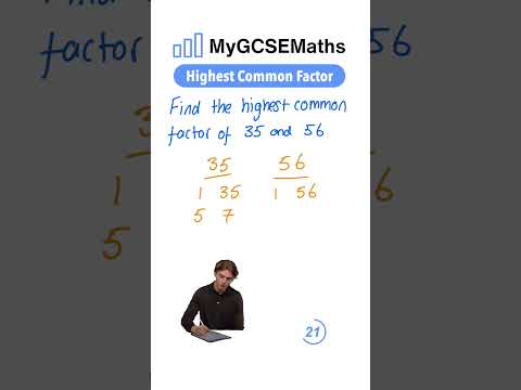 Highest Common Factor