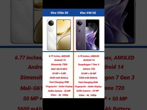 Vivo V50e 5G vs Vivo V40 5G Comparison #shorts #short #vivov50e #vivov40