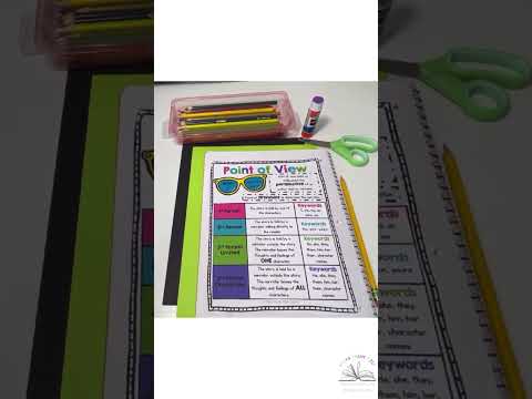Point of View Anchor Charts & Interactive Notebook Pages