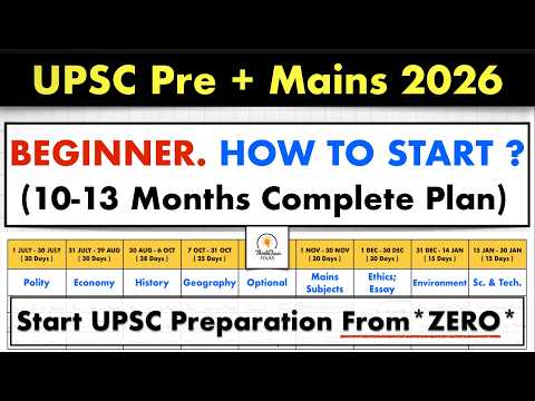 UPSC 2026:- Begin From ZERO, Finish with RANK (in 10-13 Months) #upsc #thinkbasicfolks #ias