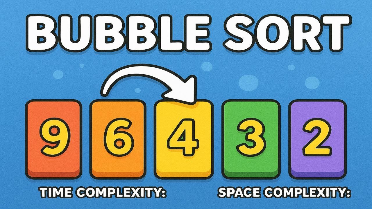“Master Bubble Sort in Java FAST | Time & Space Complexity Explained”
