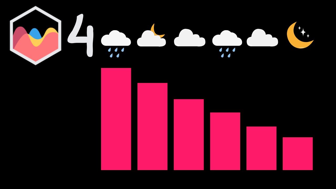 How to Add Icons On Top Of Chart Area in Chart JS 4