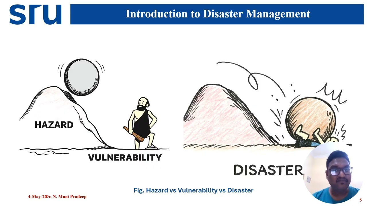 Lecture 1  Introduction to Disaster Management