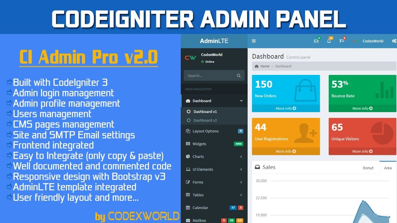 CodeIgniter Admin Panel