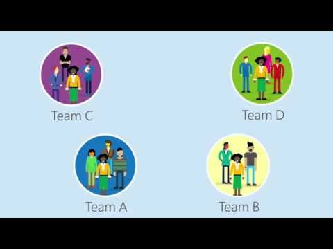 Microsoft Planner Overview