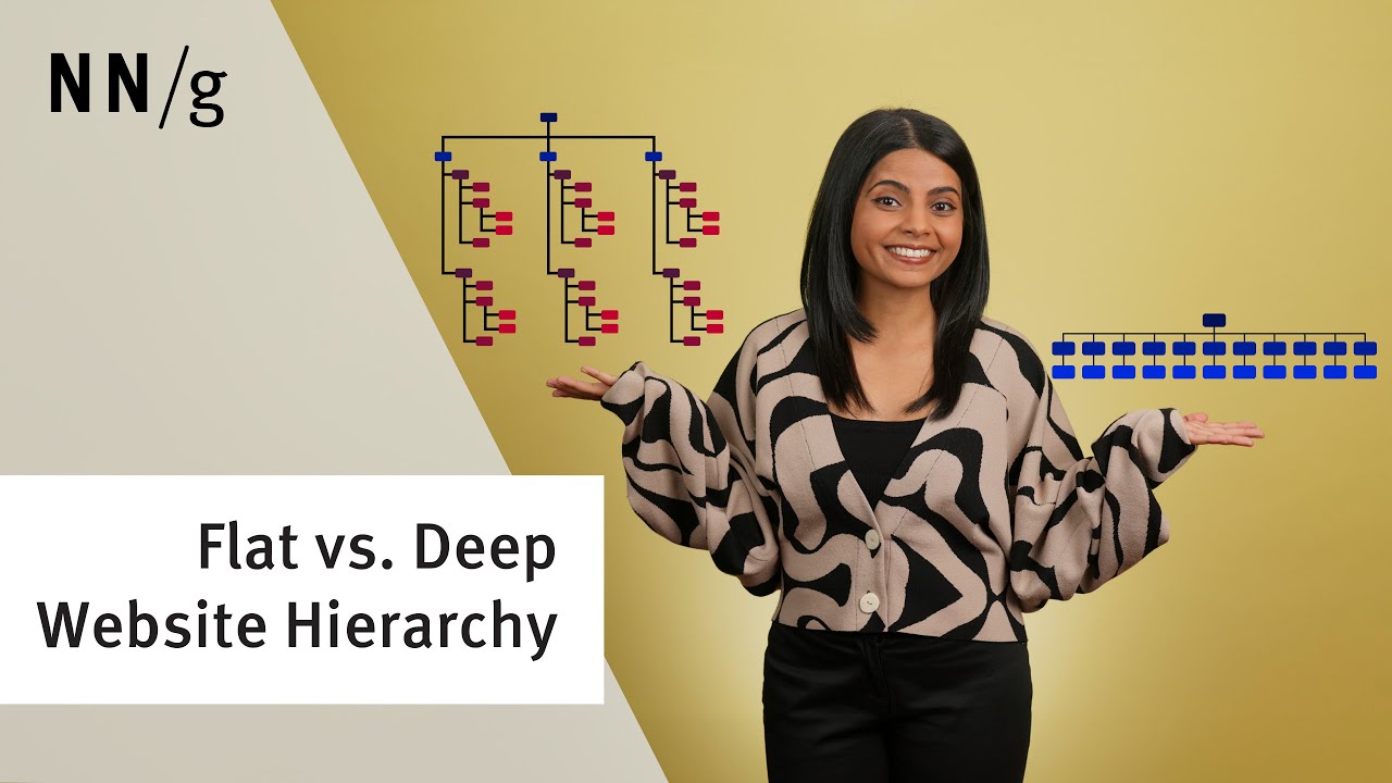 Flat vs. Deep Hierarchies in Information Architecture (IA)