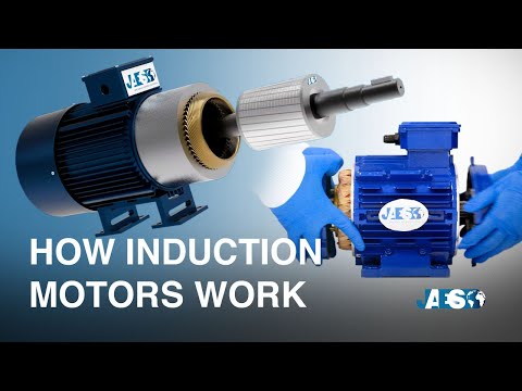 THREE-PHASE ASYNCHRONOUS MOTOR or INDUCTION MOTOR - disassembly and working principle