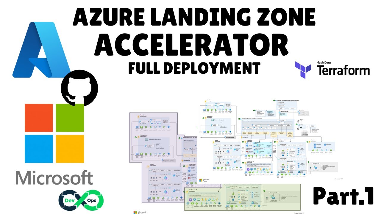 ALZ accelerator - Understanding documentation Pt. 1