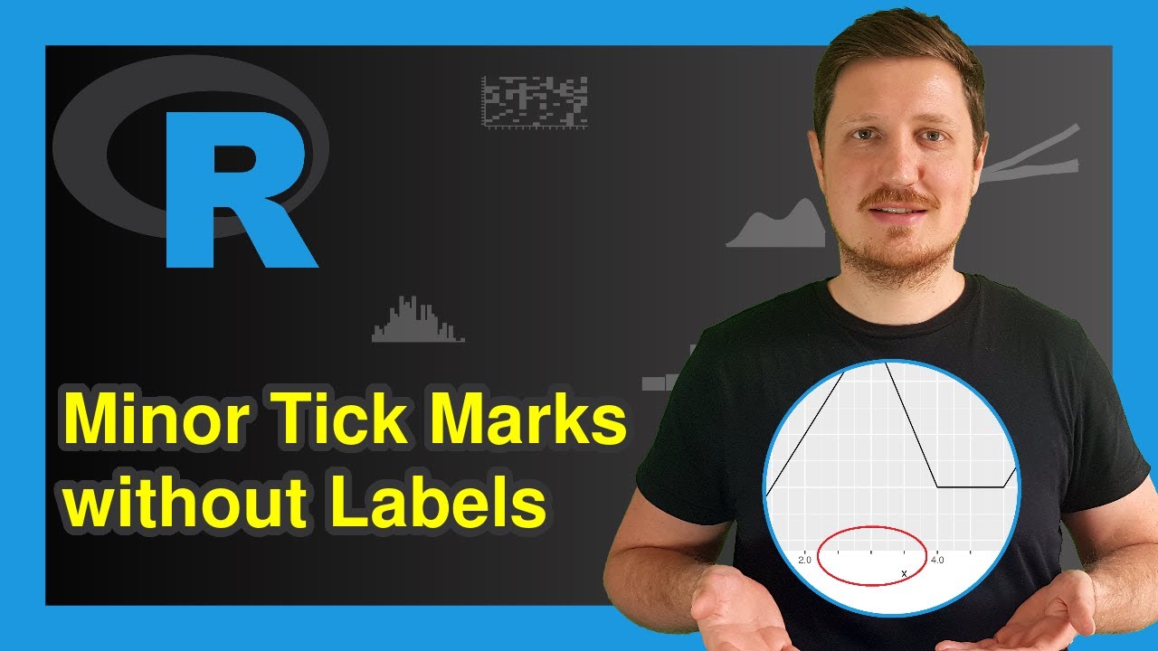 Add Minor Tick Marks without Labels to ggplot2 Plot in R (Example) | Modify Axis Ticks & Grid Lines