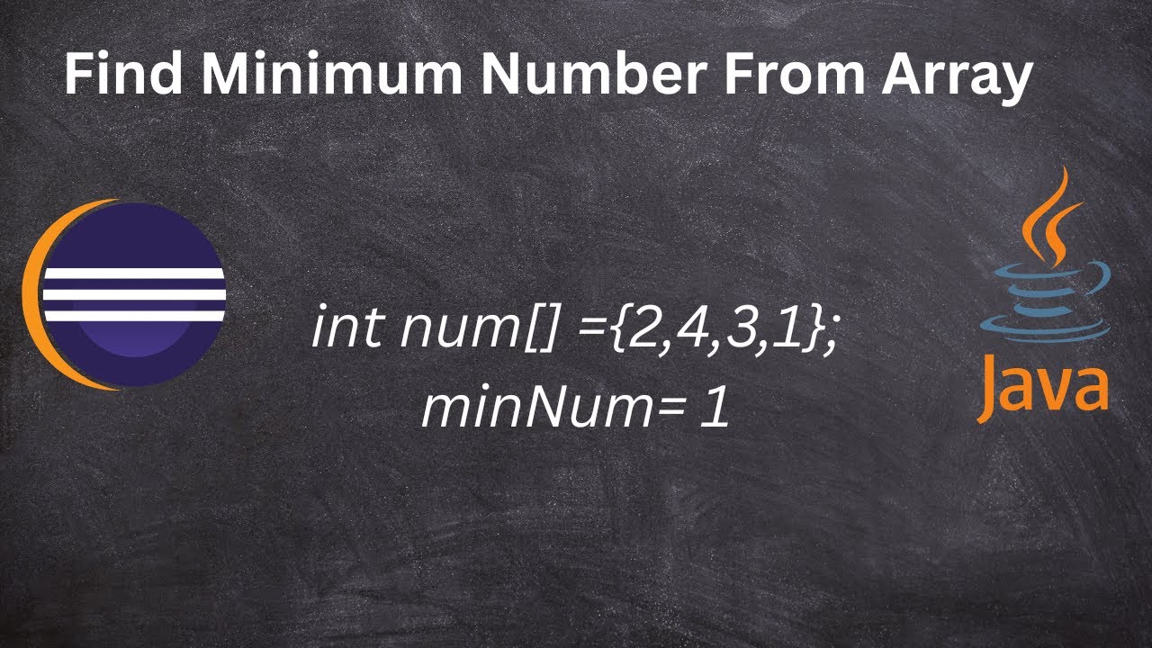 Find Minimum Number in an Array | Java Coding Interview Question | Beginner-Friendly Java Logic