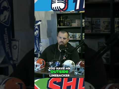 Dominate Zone Runs vs. 4-Eye Defense: Football Strategy