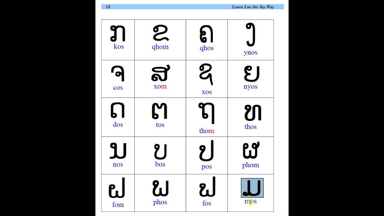 Lao alphabet