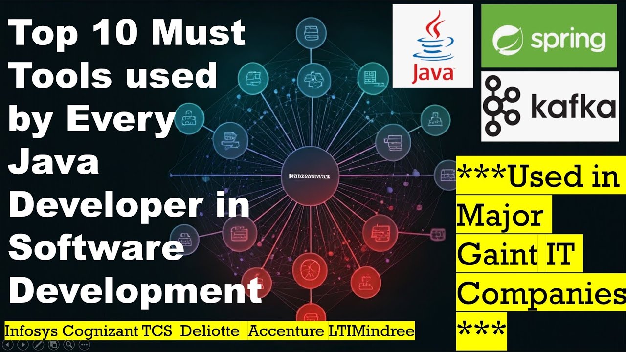 Top 10 Software Development Tools Every Java Developer Should Master | Companies like TCS WIPRO EY