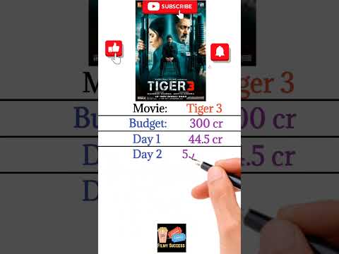 Tiger 3 Box Office Collection