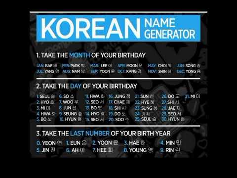 make your Korean name in 1 minute π patr-2