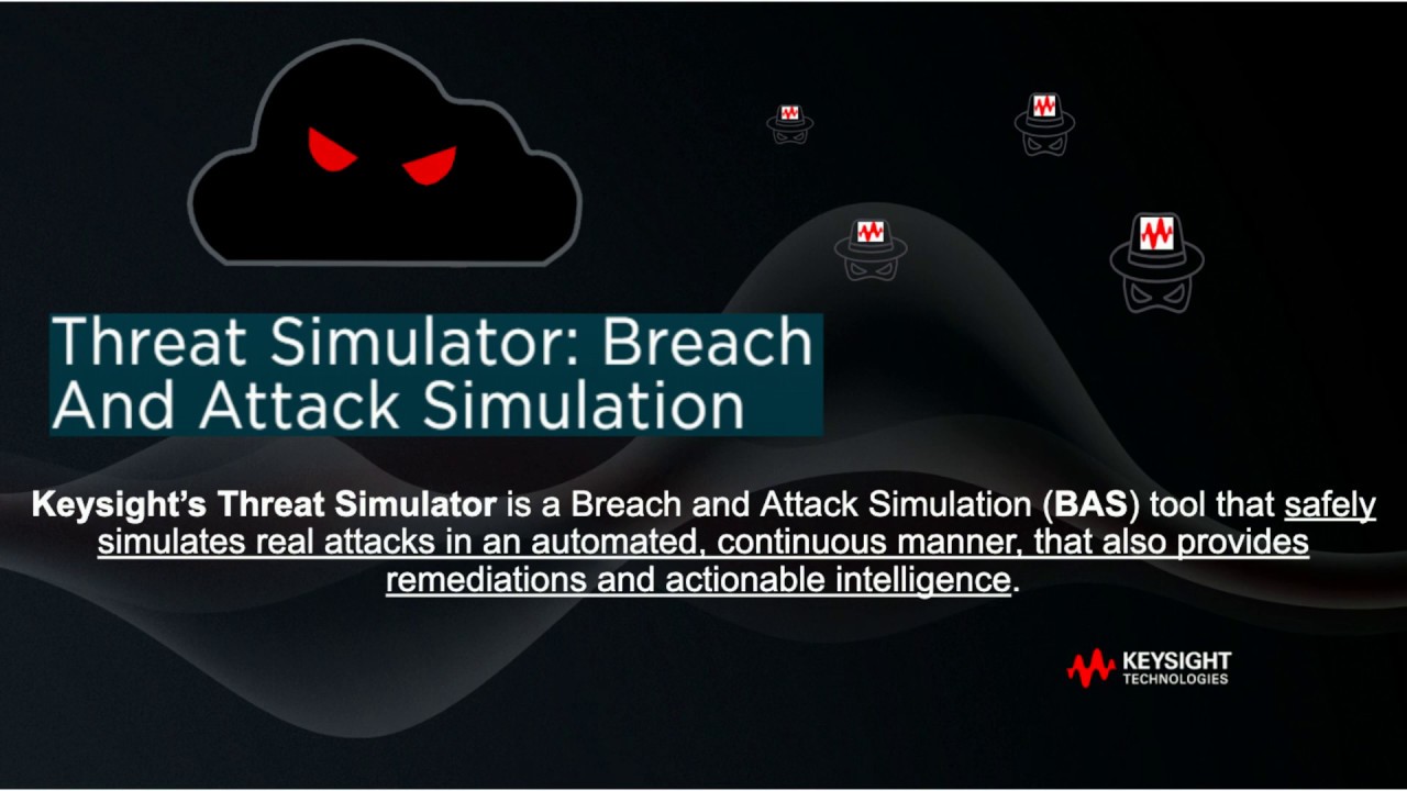 Two Minutes to Threat Simulator