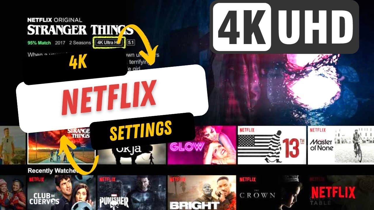 Netflix Low Resolution Issues [Widevine L3] & Fix [Play at 1080P HDR in ...
