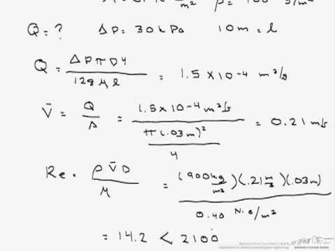 Volumetric Flow Rate for Laminar Pipe Flow