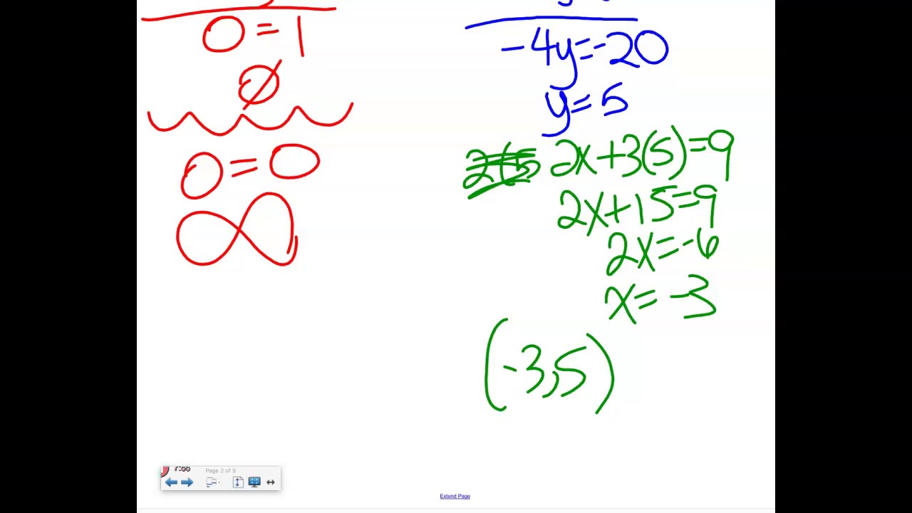 Algebra 2 Chapter 3 Practice Test