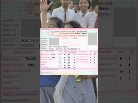 Telangana SSC Exam Results Date and New Grade System Update