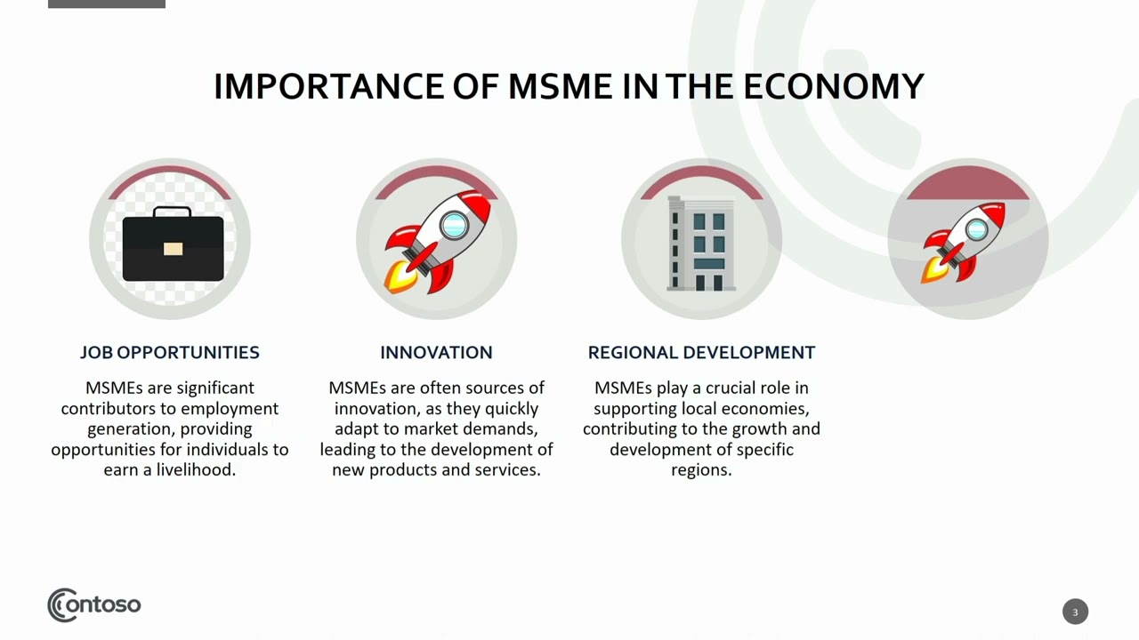 powerpoint presentation on MSME sector