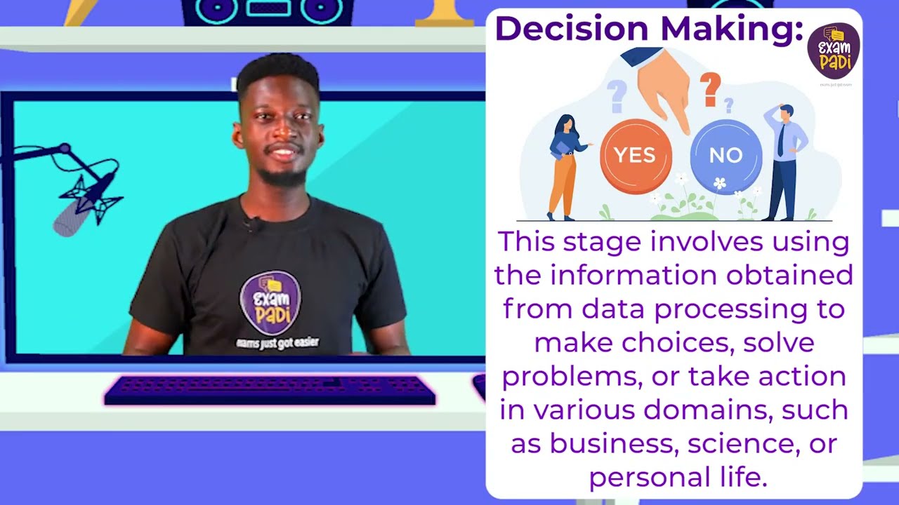 Data Processing | ExamPadi | ICT | JSS1 | Learning Videos for Kids