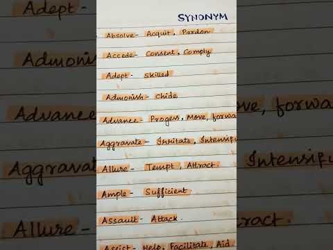 Learn Synonyms in just 15 seconds.#english #englishgrammar #basic #vocabulary#ielts#viralvideo