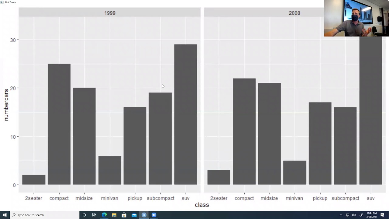 Applied Statistics in R Part 2