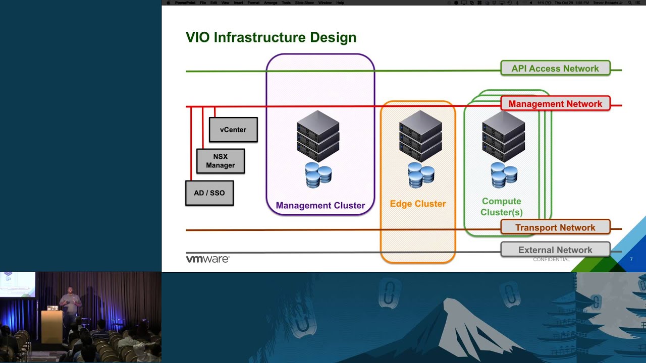 VMware- VMware Integrated OpenStack (VIO) Technical Deep Dive
