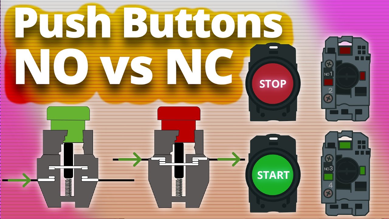 Push Buttons Explained: NO vs NC Types, Symbols, and Wiring Diagrams
