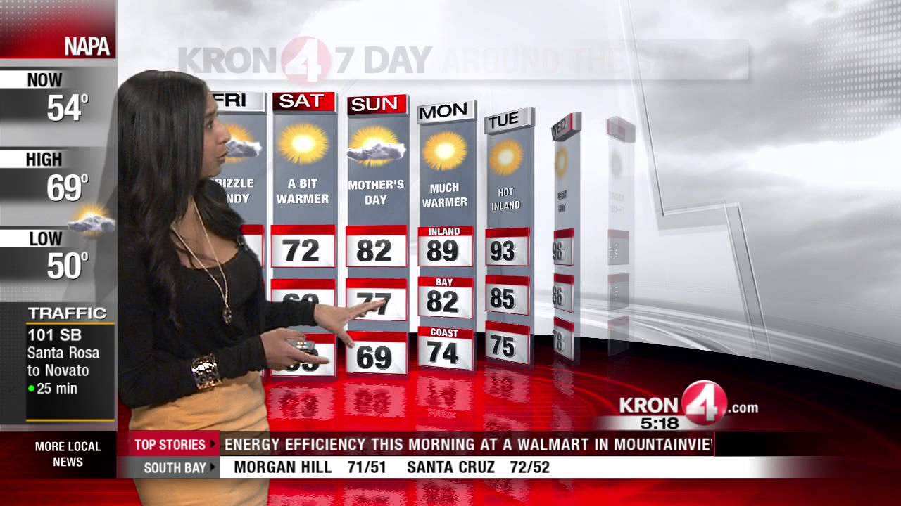 Friday May 9 Morning Weather Forecast
