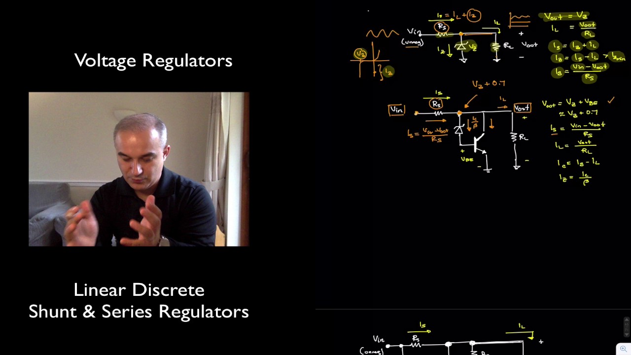 Linear Shunt & Series Voltage Regulators