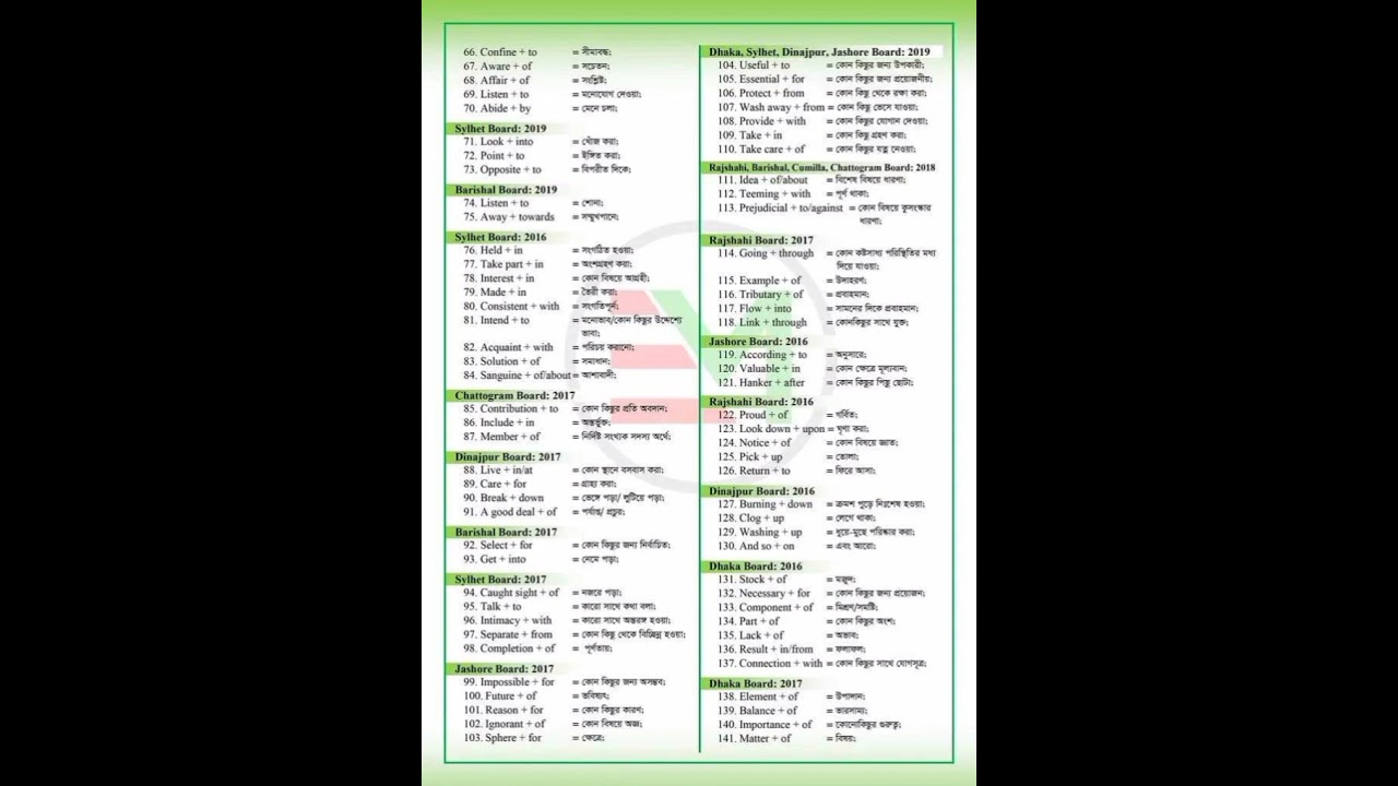 Selected Appropriate Preposition most important Suggestion for HSC Students.English.part 1.