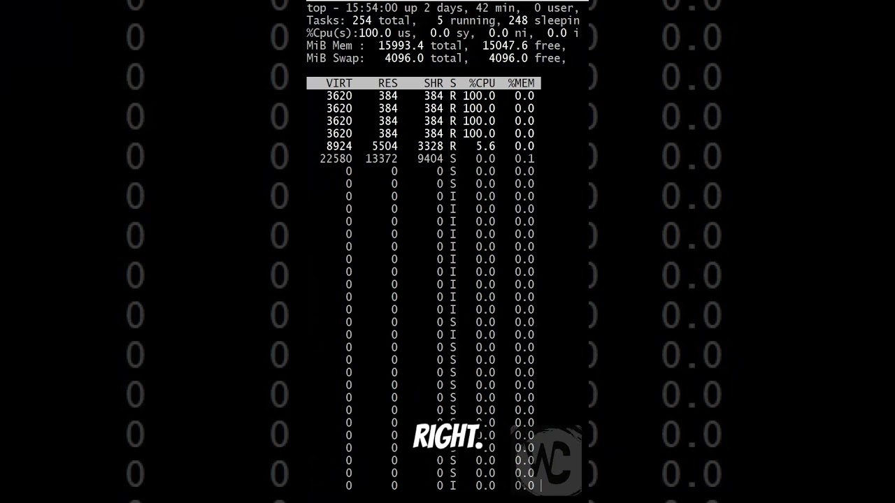 linux: top #coding #linux #linuxtutorials #linuxcommandlinetutorial #ubuntu #sysadmin
